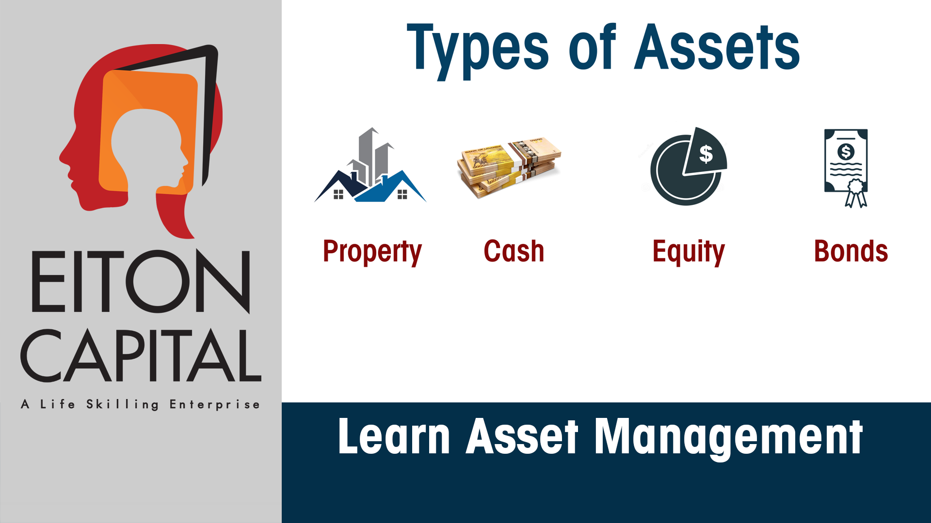 Corporate Asset Management Eiton Capital